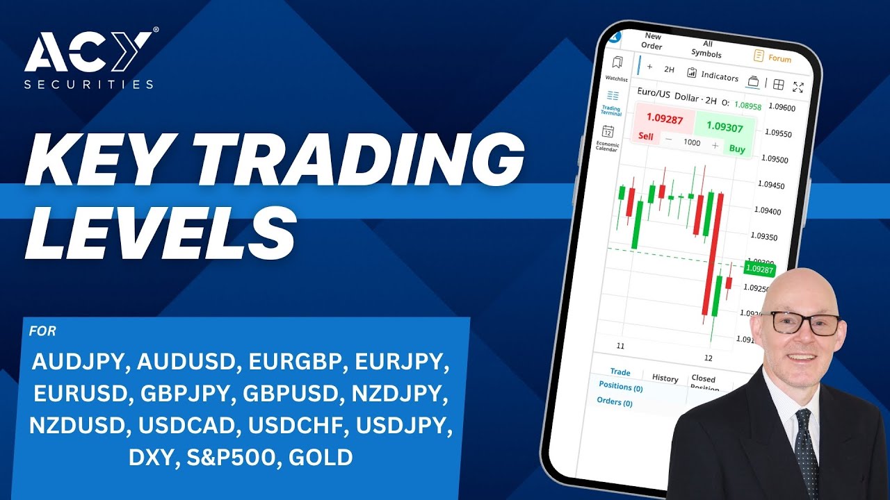 Unlock Trading Zones With These Key Levels For Major Currency Pairs ...