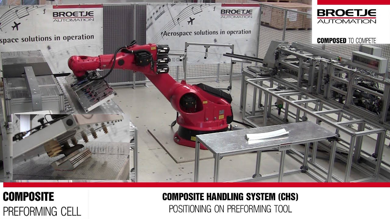 COMPOSITE-PREFORMING-CELL - YouTube