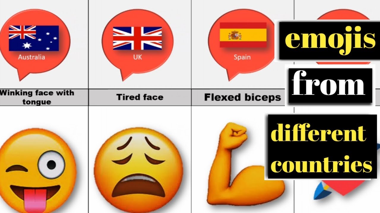 World comparison: Most used emojis from different countries. 30signs ...