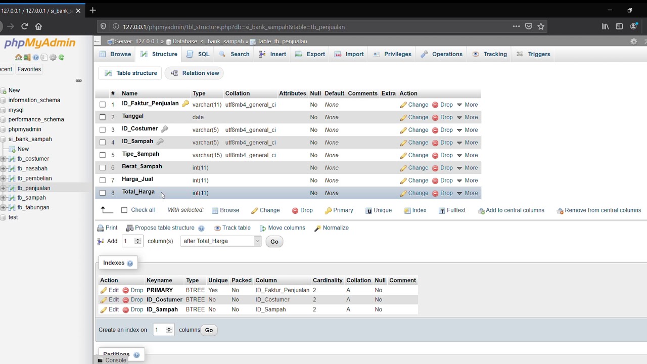 Presentasi Relasi Tabel Database Sistem Informasi Bank Sampah by Rafif ...