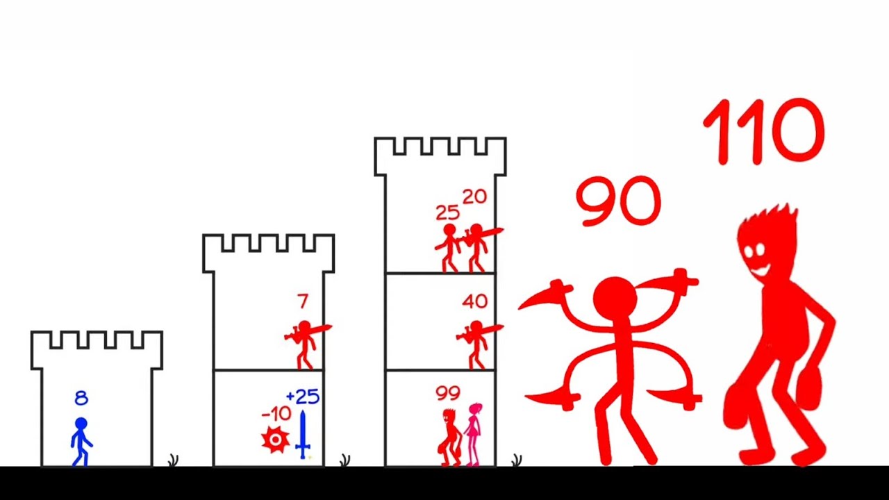 Mighty stickman | Attack of two bosses lvl 90 lvl 110. - YouTube
