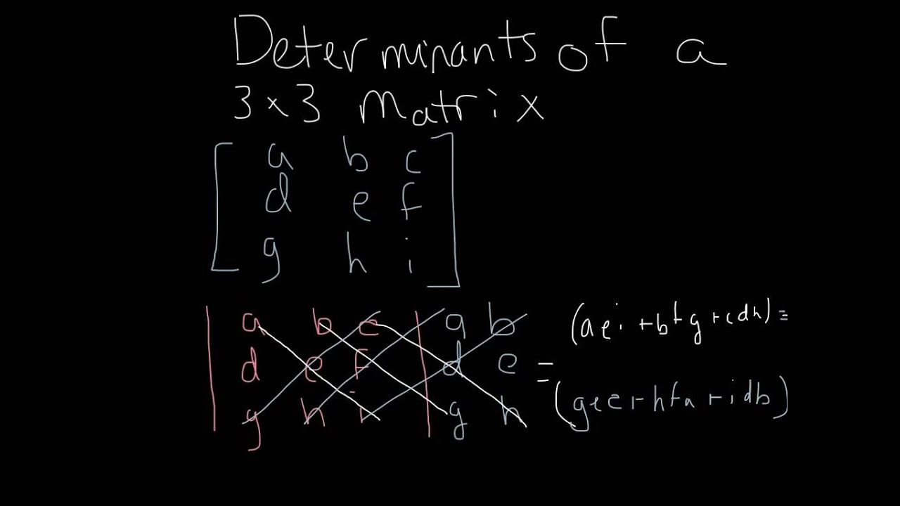 Determinants of 3x3 matrices - YouTube