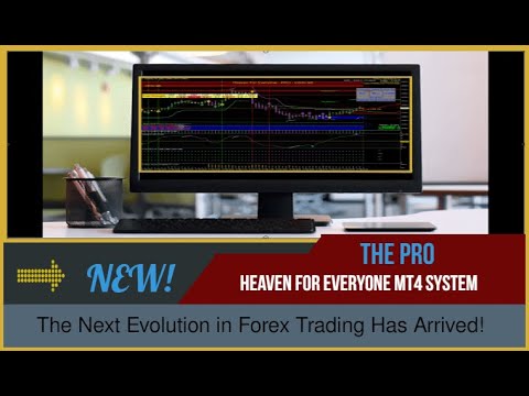Heaven For Everyone v5 PRO Indicators - YouTube