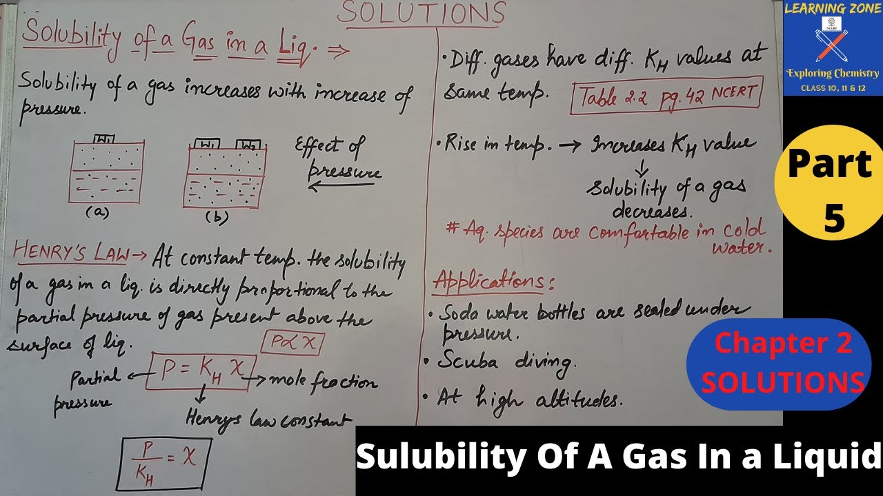 Solubility Of A Gas In Liquid I Henry's Law I Chapter 2 : SOLUTIONS I ...