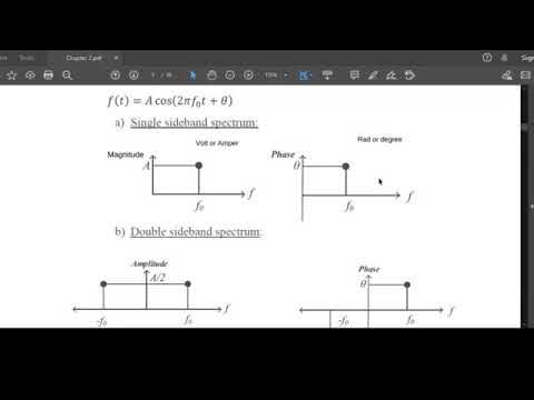 اتصالات |ch2 signal analysis | ج 3 - YouTube