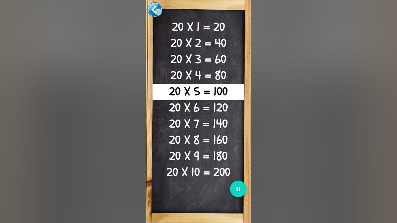 Marathi Multiplication Table 1 To 100 YouTube marathi-multiplication-table-1-to-100-youtube