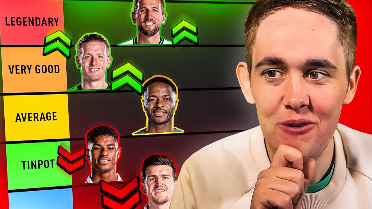 My ENGLAND World Cup Squad TIER LIST - YouTube