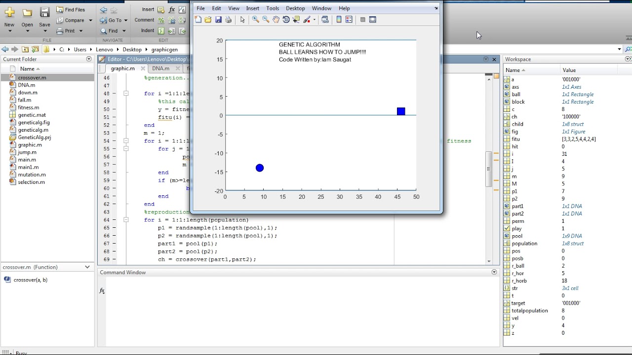 Genetic Algorithm Matlab Zip at Carmina Cox blog Genetic Algorithm Matlab Zip at Carmina Cox blog