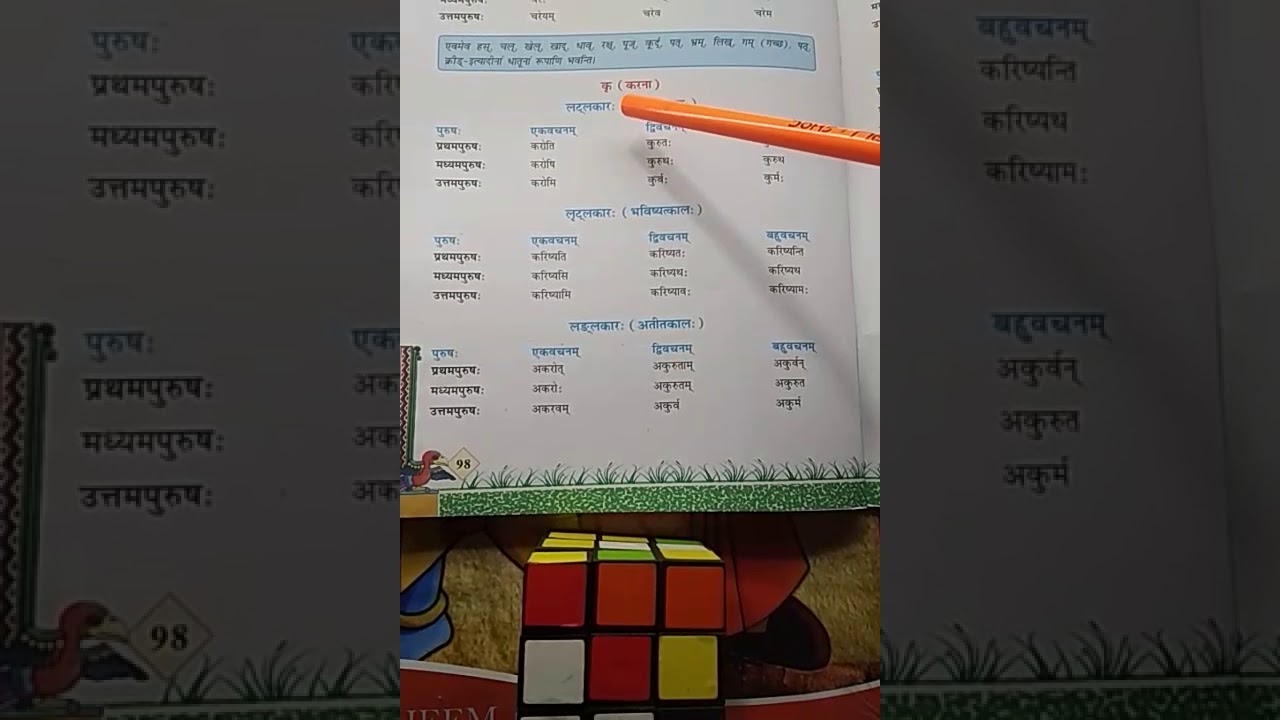 Dhatu roop of kri (karna) in Sanskrit - YouTube