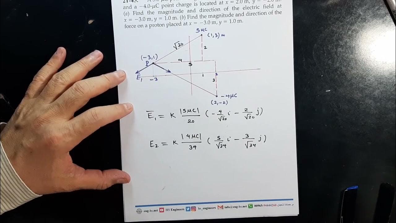 41 Physics 241 CH21 Electric Charge & Electric Field P45 - YouTube