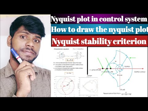 Lecture-21|Nyquist Plot in control system|nyquist stability criterion ...