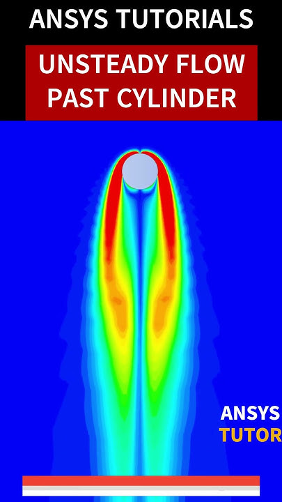ANSYS Fluent Tutorial | Unsteady Flow Past Cylinder | Fluent Workbench ...