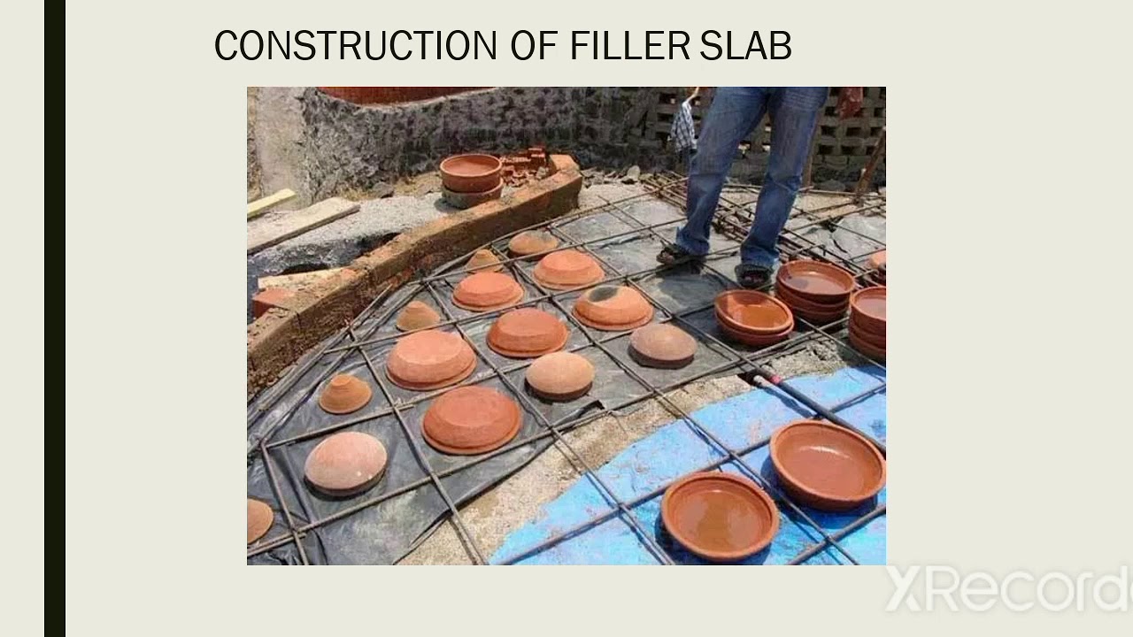 Lecture 8 Filler Slab - YouTube