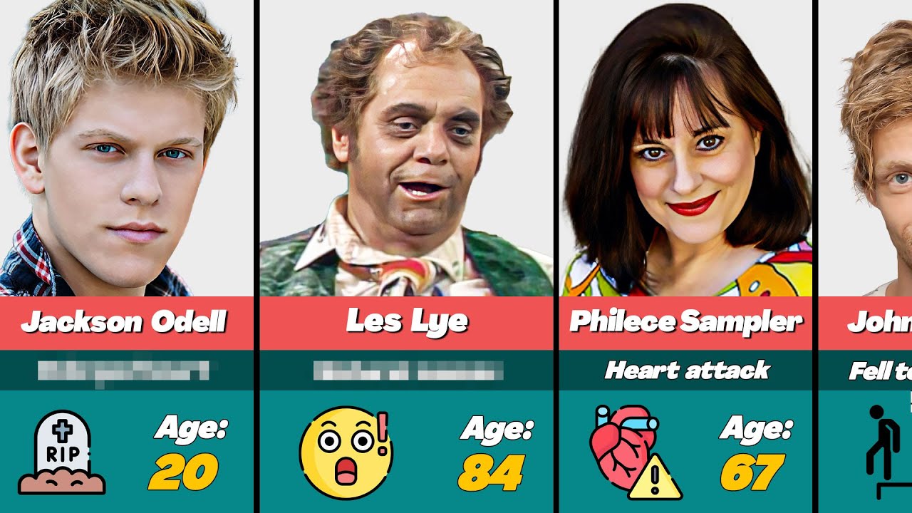 🌟 Nickelodeon Stars Who Have Tragically Died (Part 2) - YouTube