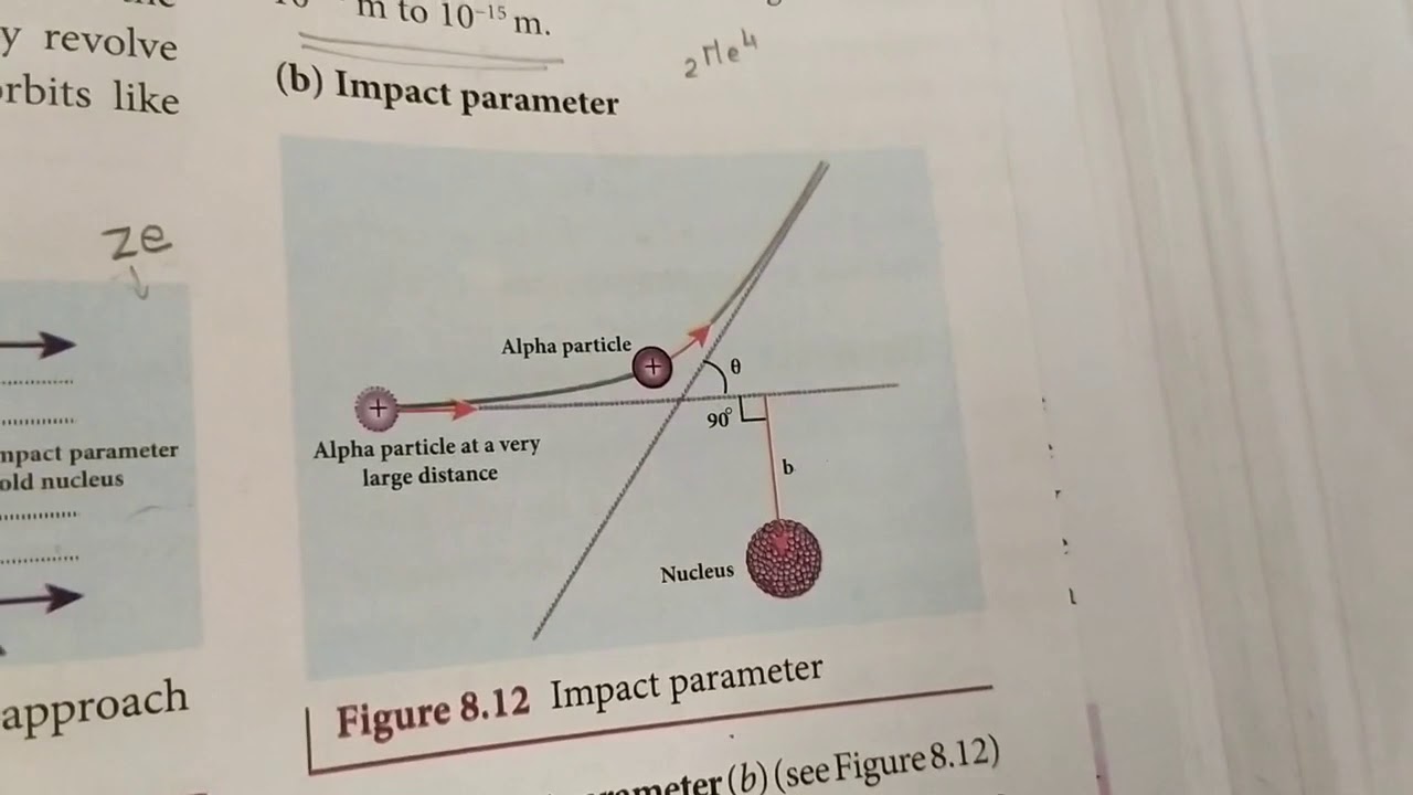 Impact parameter... 12th physics... Atomic and nuclear physics in தமிழ் ...