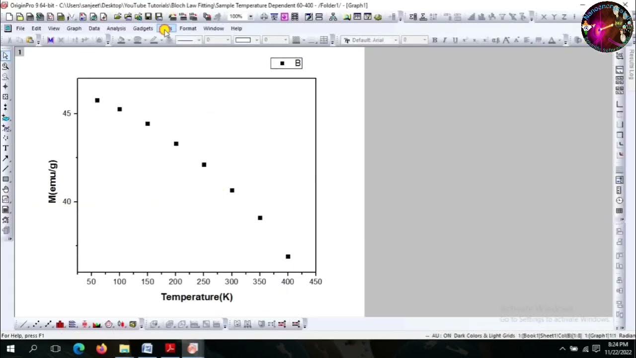 Blochs law equation fitting in the saturation magnetization point of ...