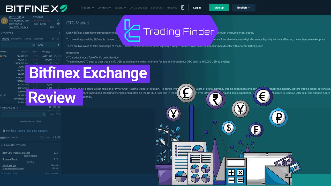💎Bitfinex Exchange Review 2025 - [TradingFinder] - YouTube