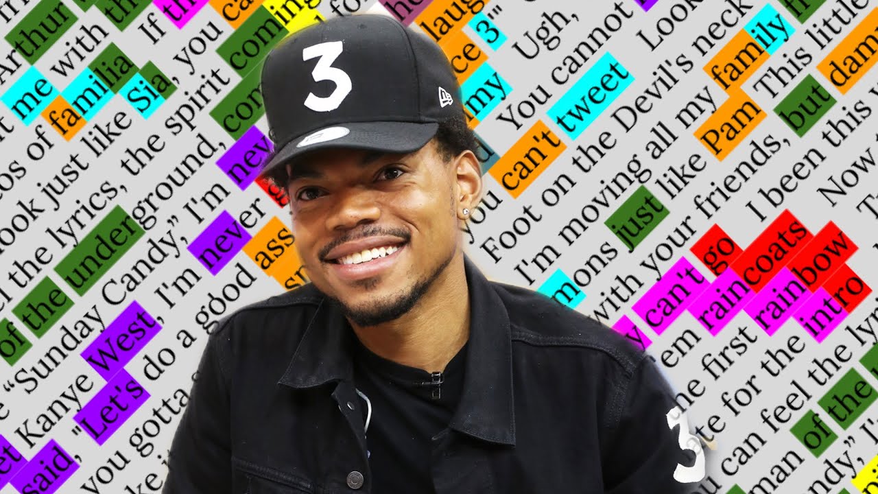 Chance the Rapper, Ultralight Beam | Rhyme Scheme Highlighted - YouTube