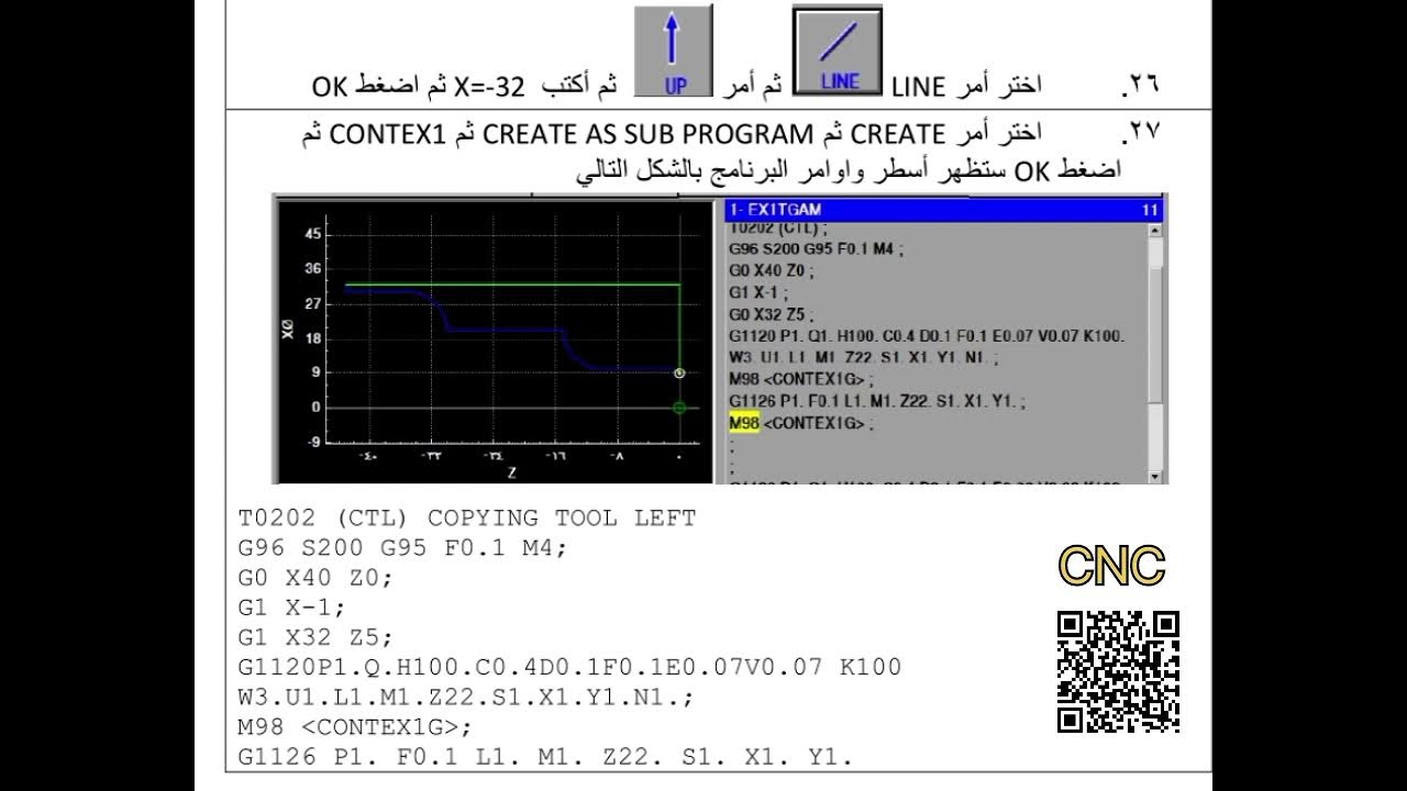Explanation of programming and operating CNC lathe machines with control turning CNC machining ...