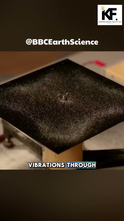 The Chladni Experiment Visualizing Sound Waves with Sand - YouTube