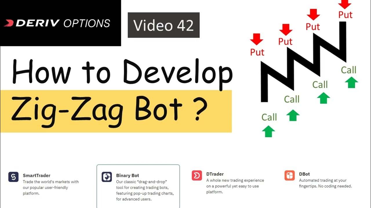 How to develop Zig-Zag Binary Bot? Binary Bot Strategy "Alternating Trades" - Video 42 - YouTube