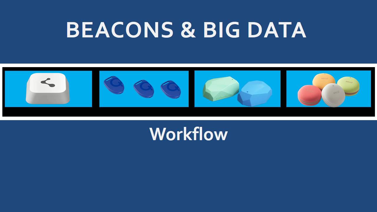 Retail analytics with the tiny beacons & big data – contrasting but ...