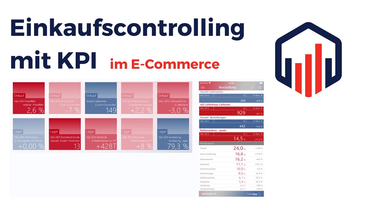 Einkaufscontrolling mit KPI (im E-Commerce) - YouTube