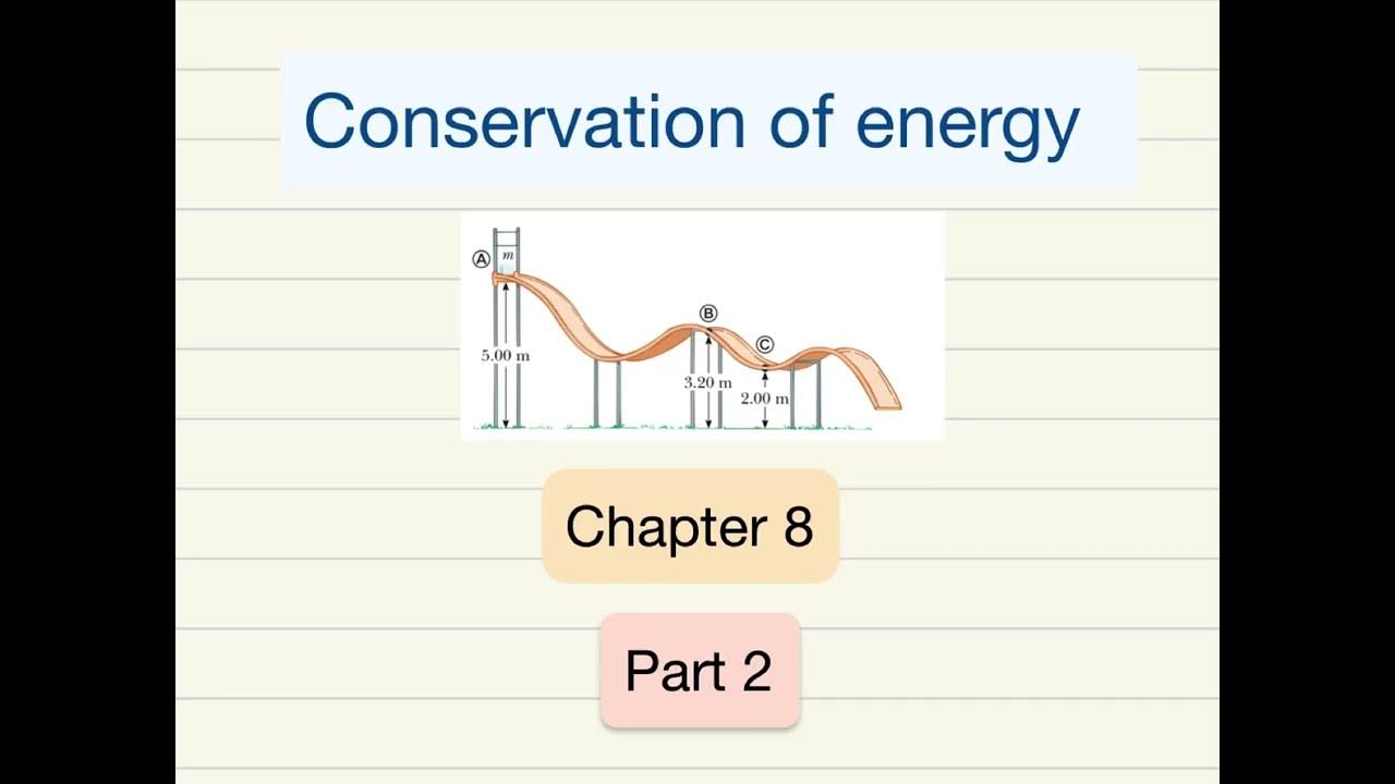 Physics| Conservation of energy part 2 - YouTube