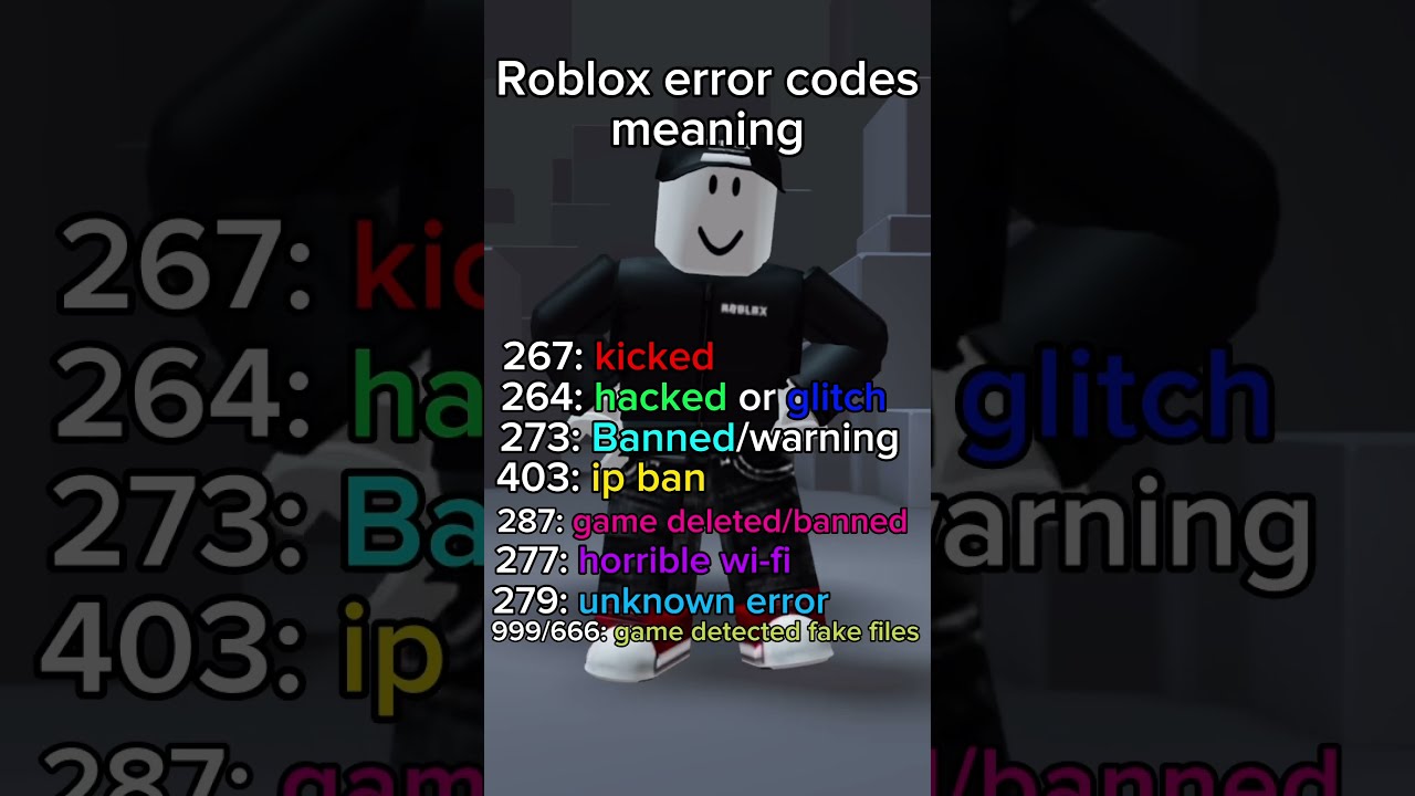 ROBLOX ERROR CODES MEANING roblox robloxshorts SHORTS YouTube ROBLOX ERROR CODES MEANING roblox robloxshorts SHORTS YouTube