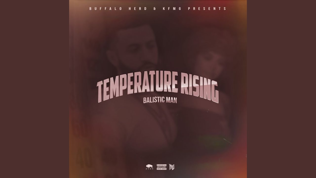 Temperature Rising - YouTube