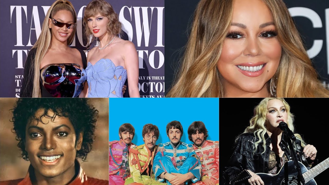 Who Is The Most Influential Artist In The World? - YouTube