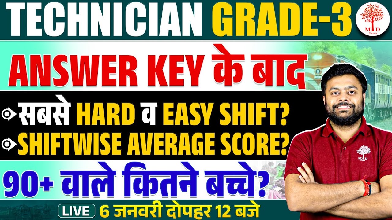 TECHNICIAN GRADE 3 ANSWER KEY | TECHNICIAN GRADE 3 SAFE SCORE 2024 ...