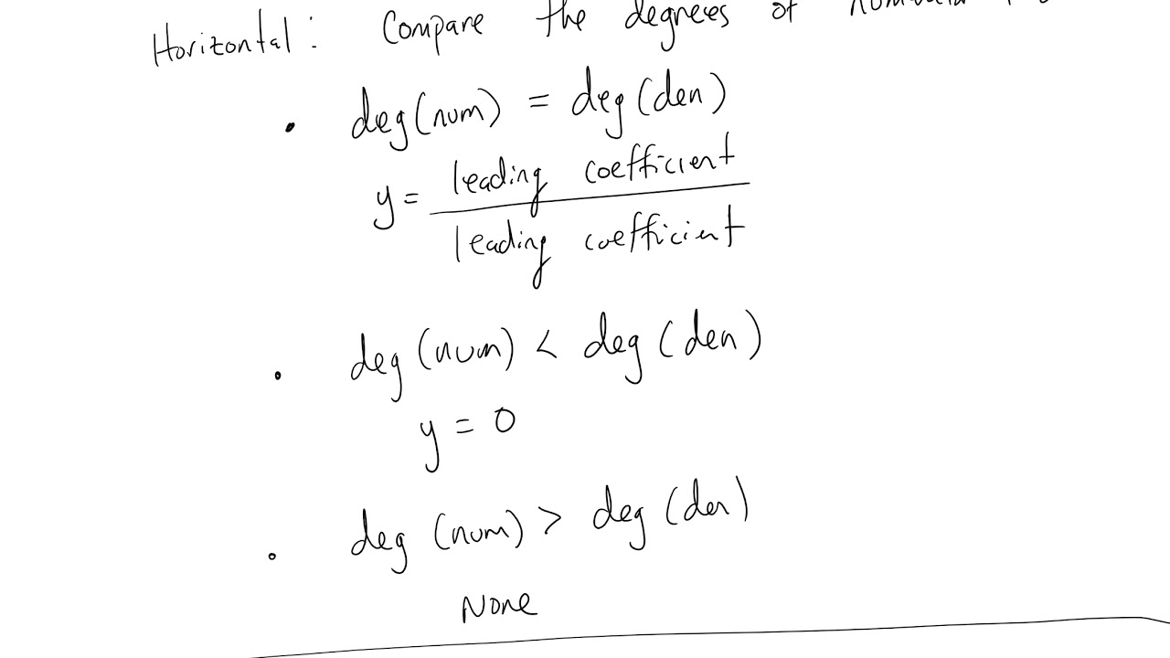 3.6a Structure of Rational Functions - YouTube