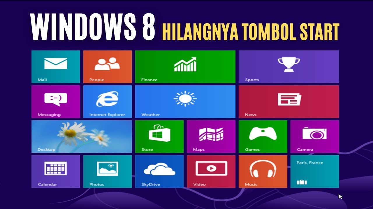 Windows 8 | Hilangnya Tombol Start Yang Sudah 17 Tahun Di Windows - YouTube