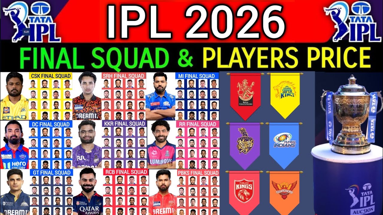 IPL 2026 | All 10 Teams Final Squad | All Teams Players Price & Salary ...