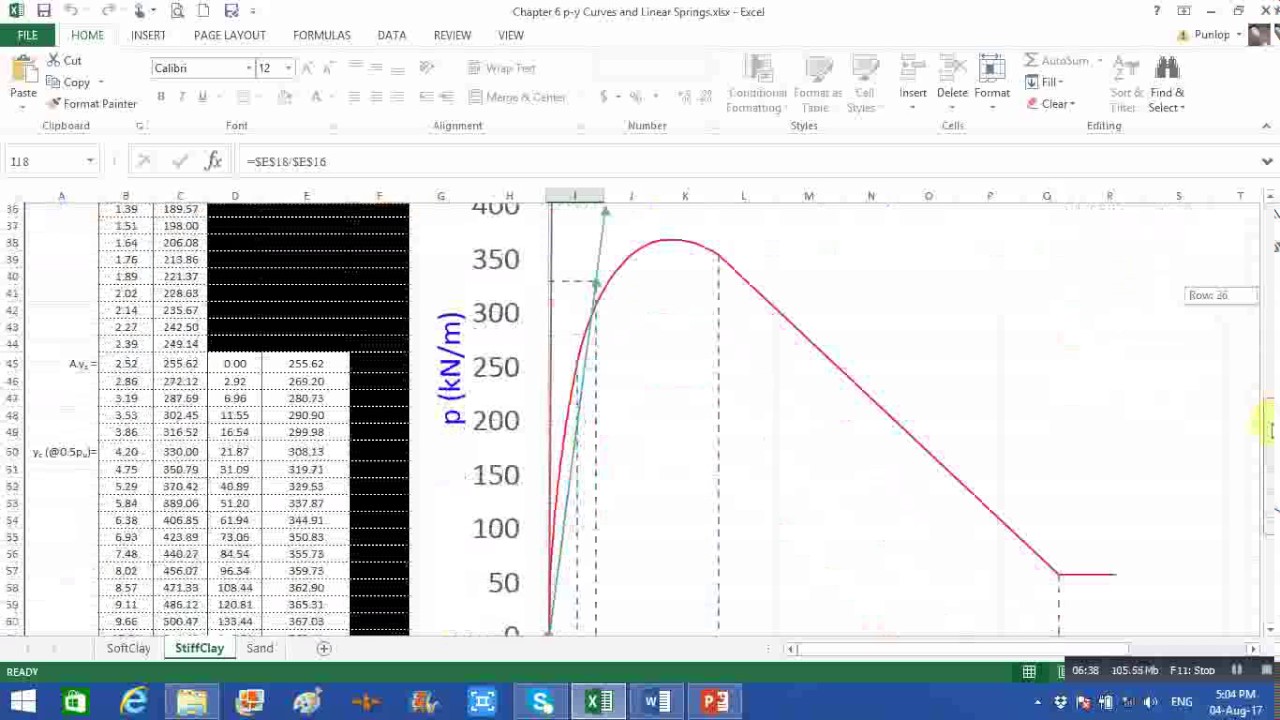 Excel Py Curves Laterally Loaded Piles Excel Py Curves Laterally Loaded Piles