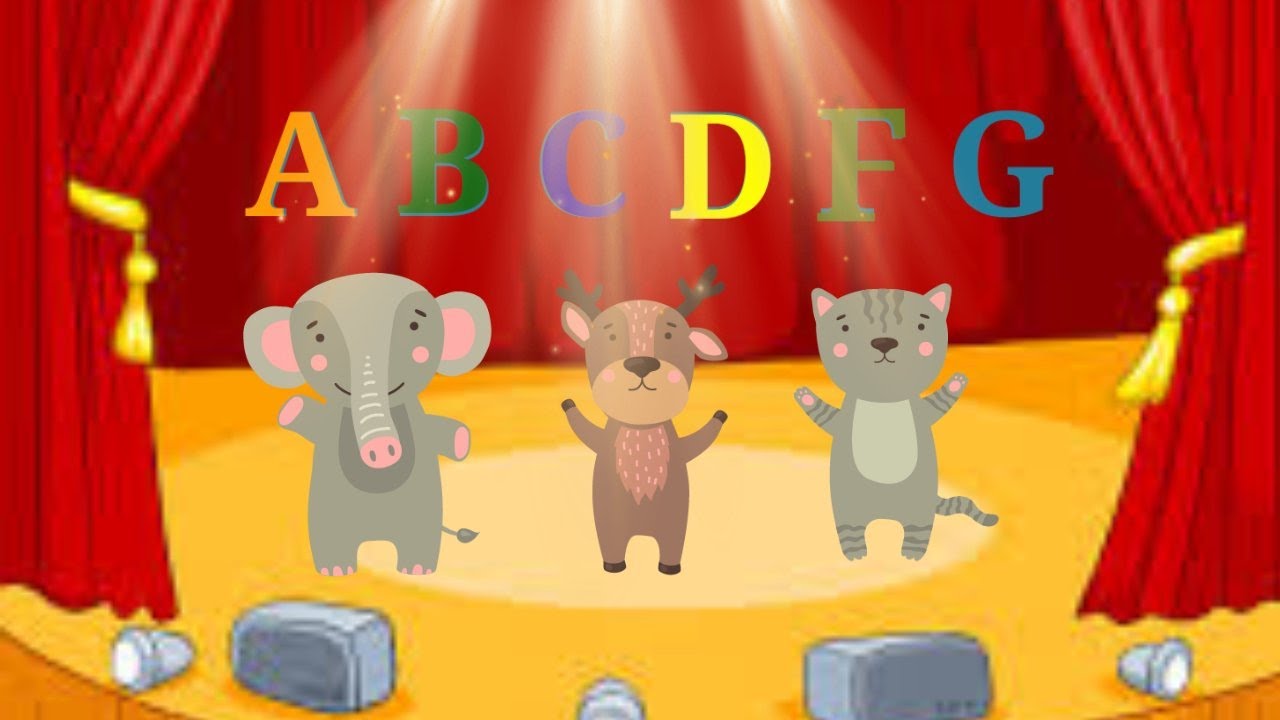 Learn Alphabet For Kids l alphabet Song - YouTube