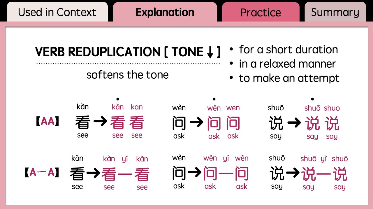 [AA & A一A] Part 1: VERB REDUPLICATION for One Syllable Verbs (VERB ...