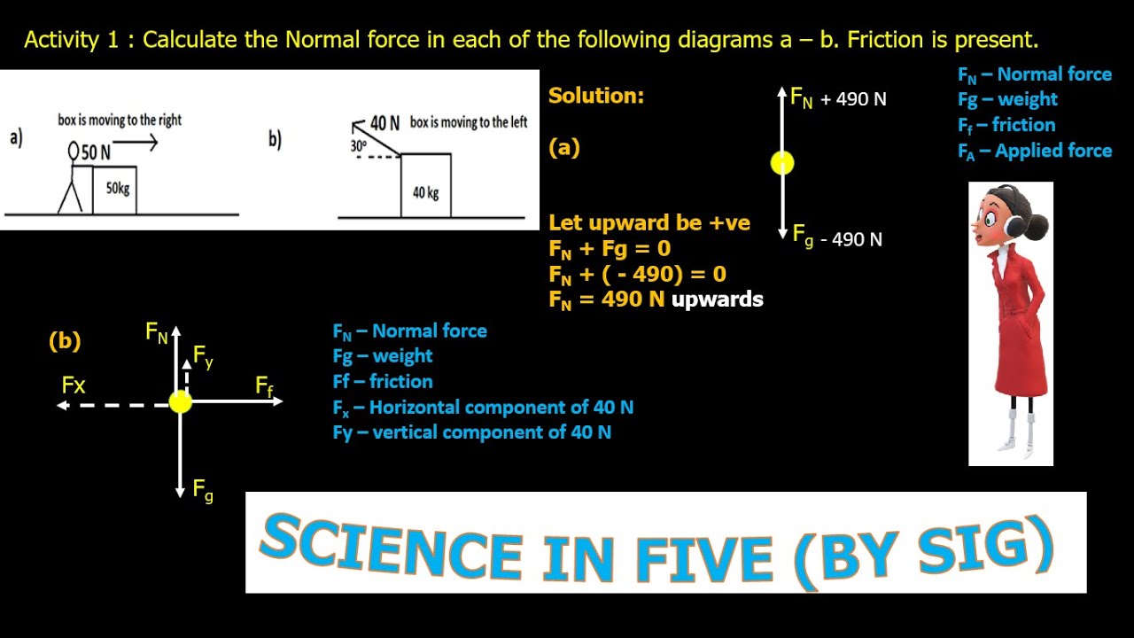 How To Calculate Force In Science Haiper how-to-calculate-force-in-science-haiper