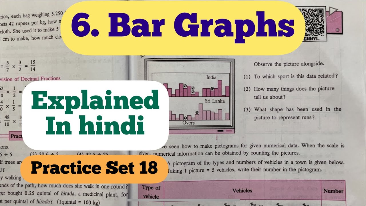 6th Std - Mathematics - Chapter 6 Bar Graph Practice Set 18 explained ...
