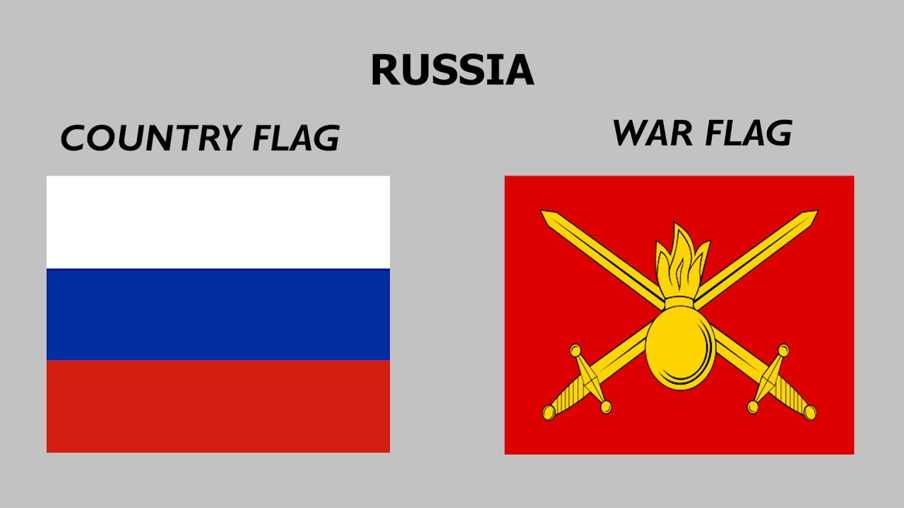 War Flags Of Different Countries | Military Flags Comparison - YouTube