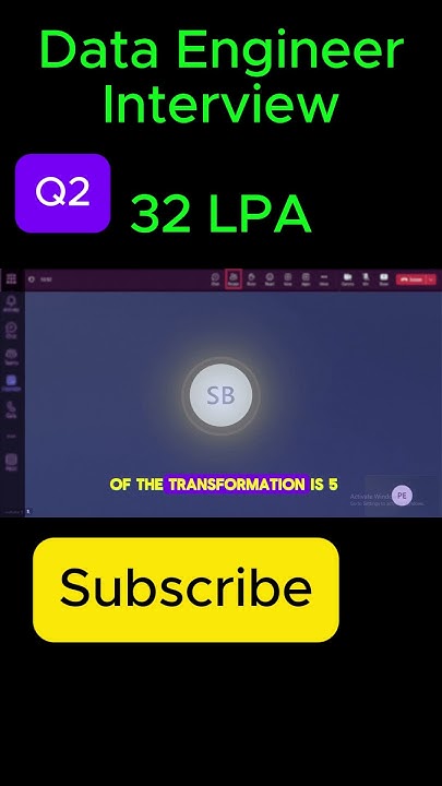 Senior Data Engineer Live Interview Experience 3 9 Years Spark Python Sql Product Based
