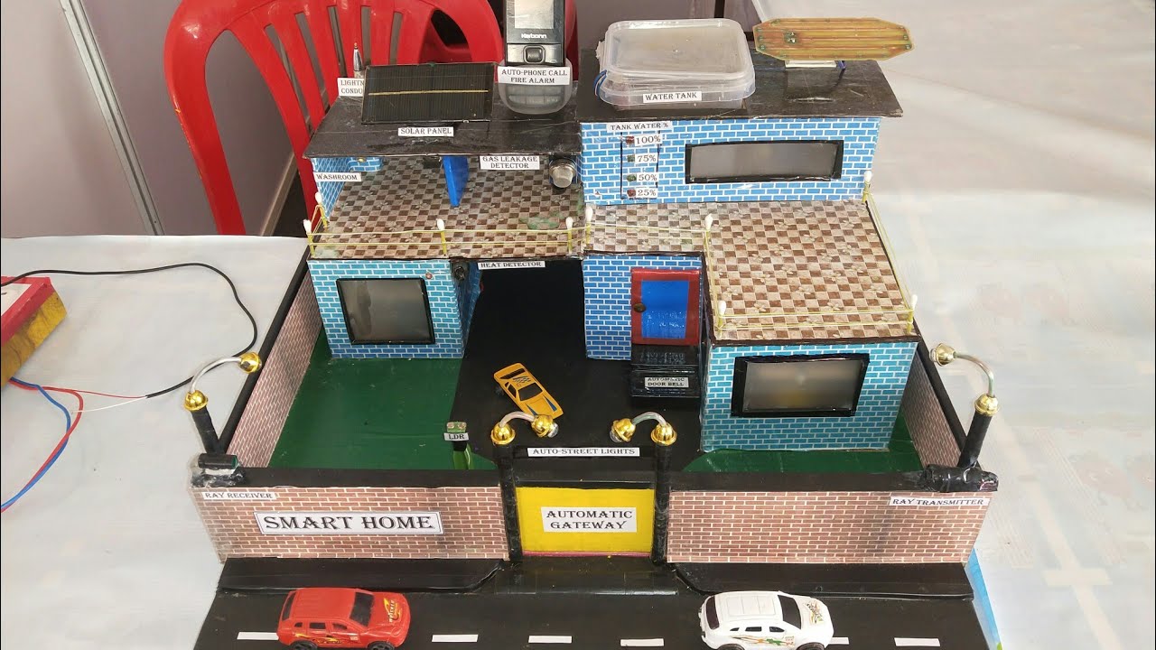 Smart Home New look_Ready for national level_innovative ideas - YouTube