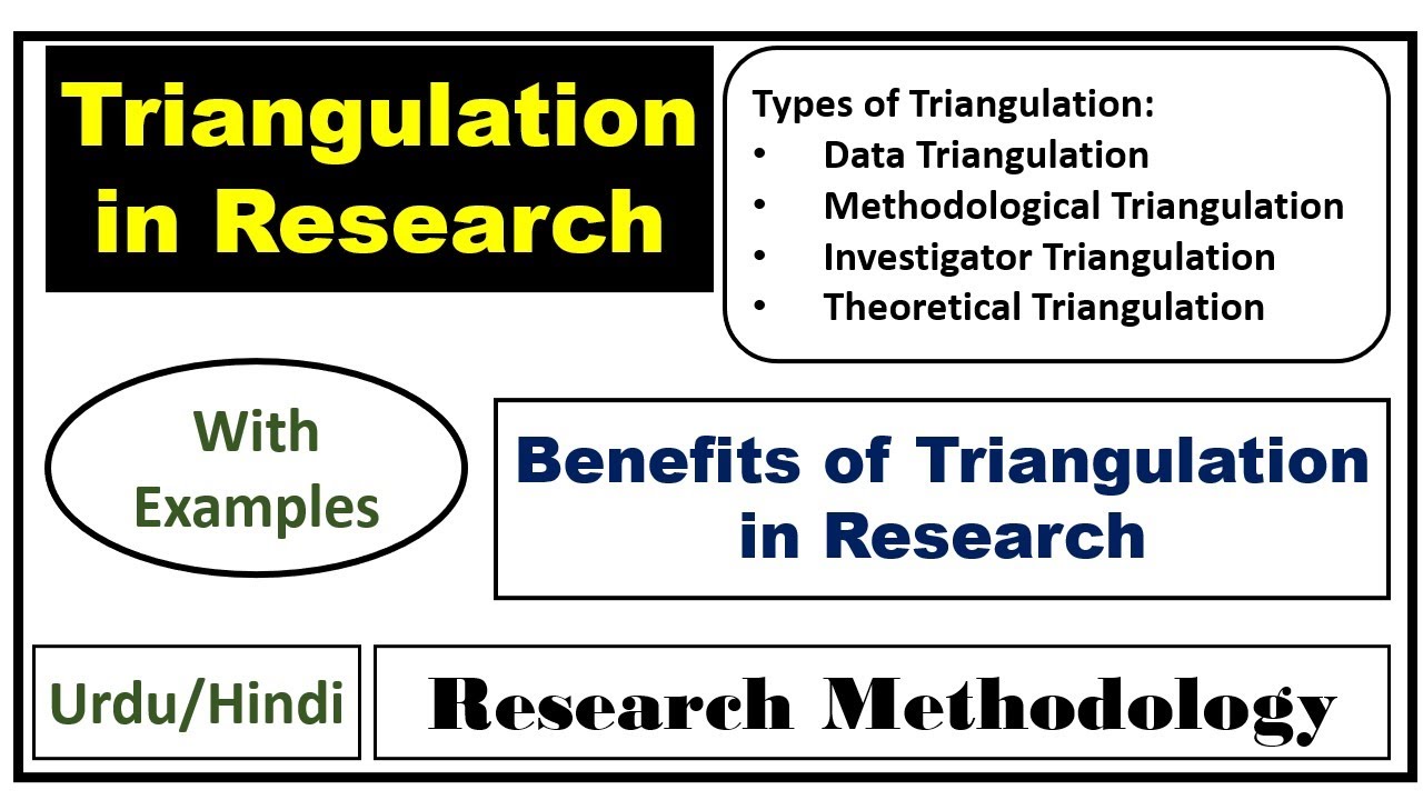 What is Triangulation in Research? Types of Triangulation-Benefits of ...