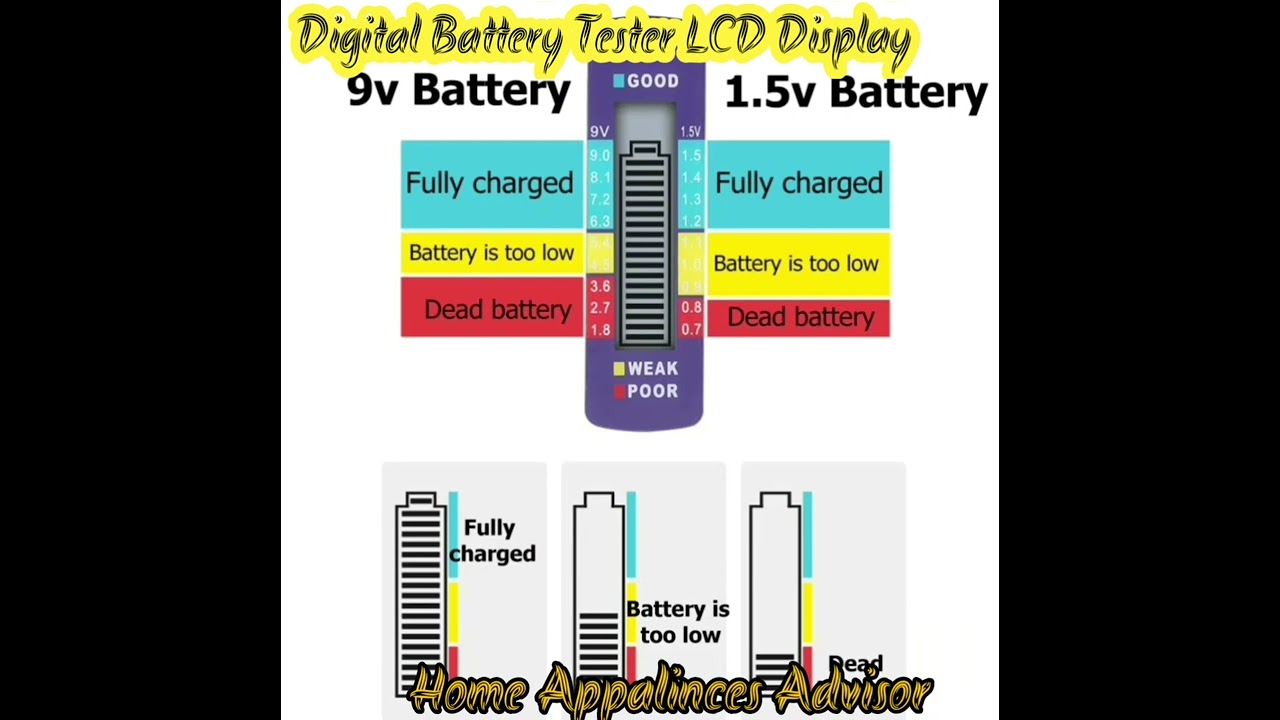Digital Battery Tester LCD Display डिजिटल बैटरी परीक्षक एलसीडी डिस्प्ले ...