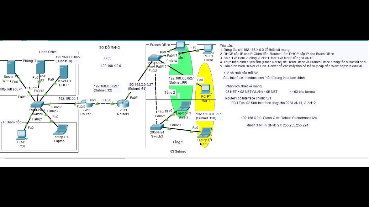 Bai Lab_5 [Part 2] [All in one] VLAN Routing, Sub-Interface, Web Server ...