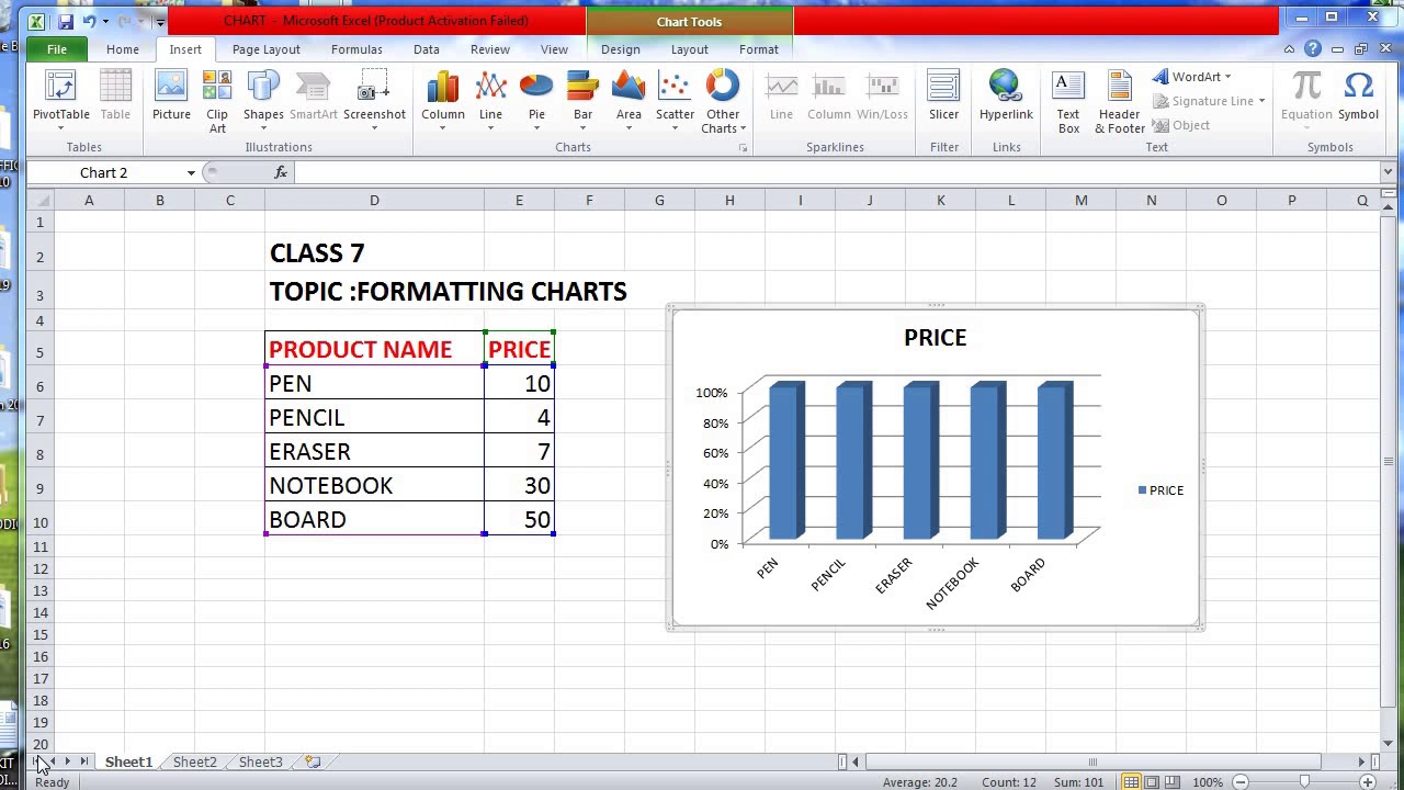 Charts in MS Excel - YouTube