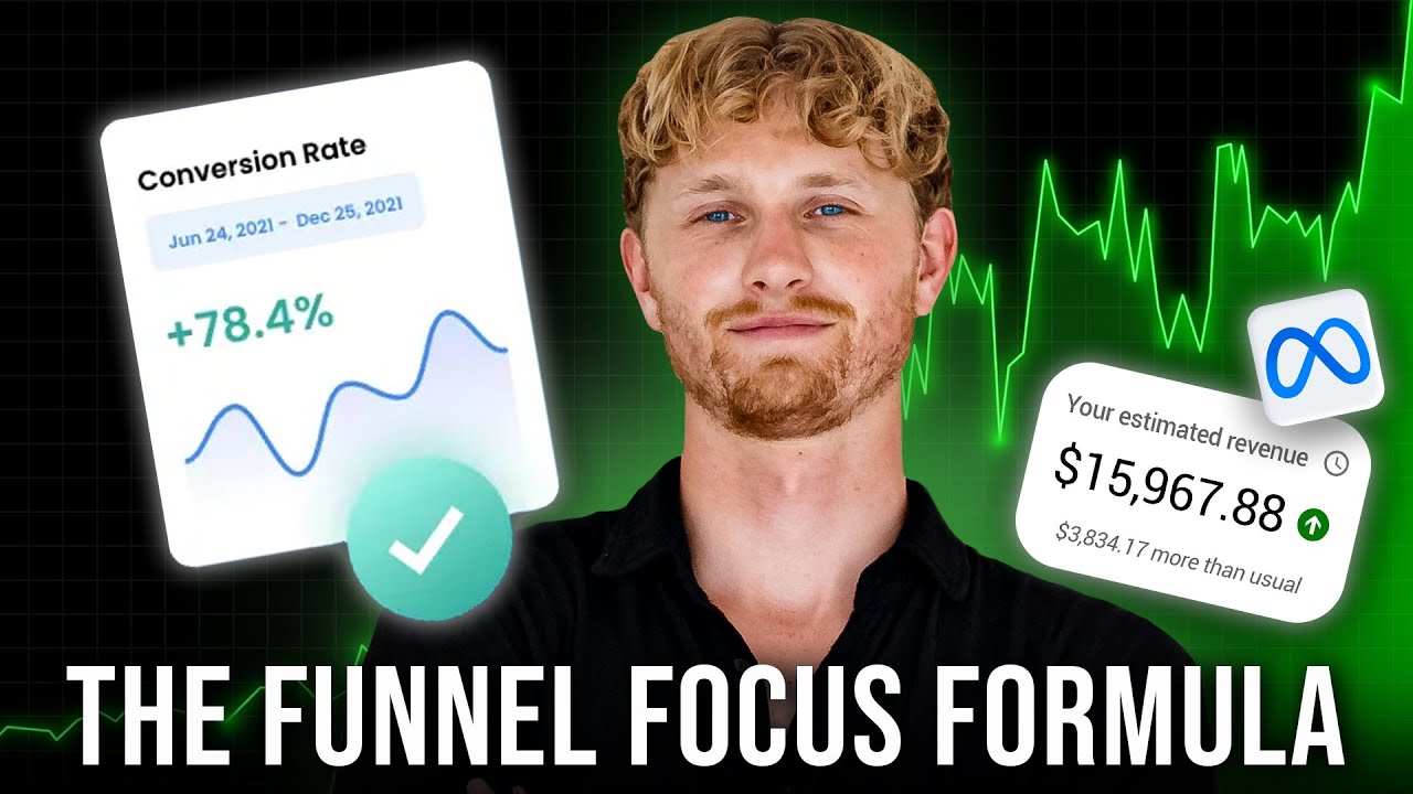 The Funnel Focus Formula for Facebook Ads – Scale Smarter in 2025 - YouTube