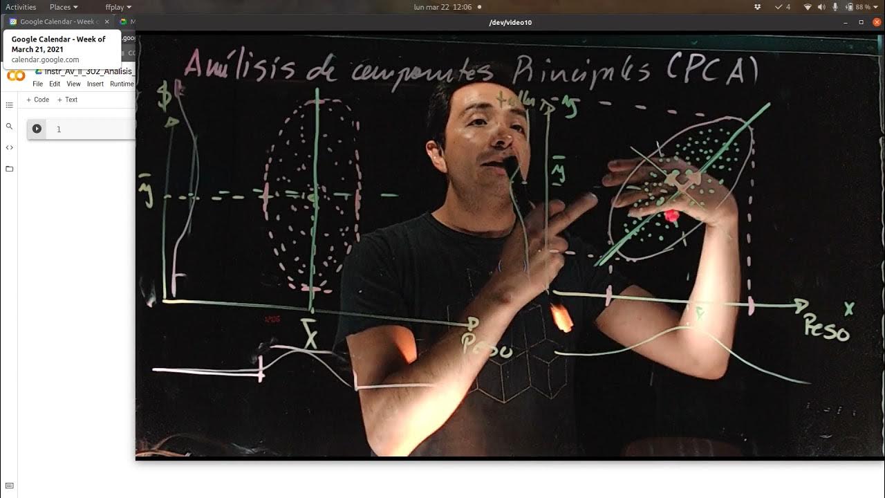 AvanzadaII 20210322 análisis de componentes principales - YouTube