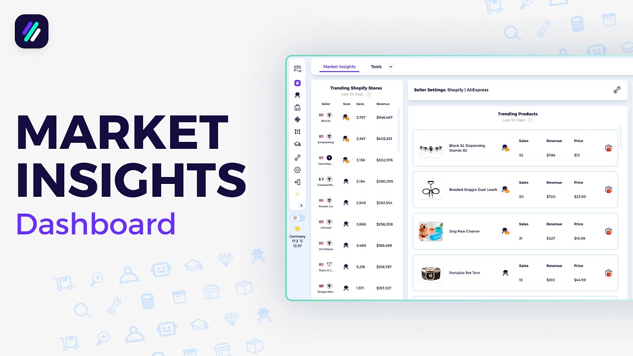 ZIK Market Insights Dashboard | ZIK Analytics Tutorial - YouTube